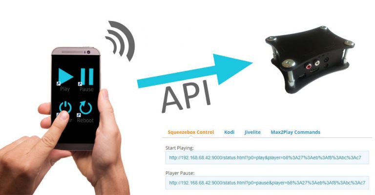 Howtos / Anleitungen - Max2Play