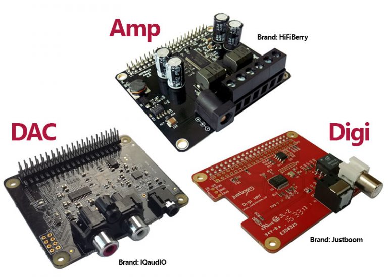Step-by-Step Multiroom Audio Setup with Max2Play - Max2Play